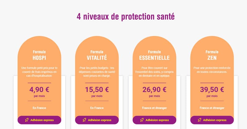 Offre Santé Étudiante - La Mutuelle Des Étudiants